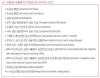 뇌졸중 진료지침 Stroke 가이드라인 2015 심뇌혈관질환 위험도 계산 아스피린 뇌졸중학회 네이버 블로그